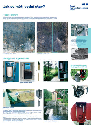 Detail publikace - Jak se měří vodní stav?